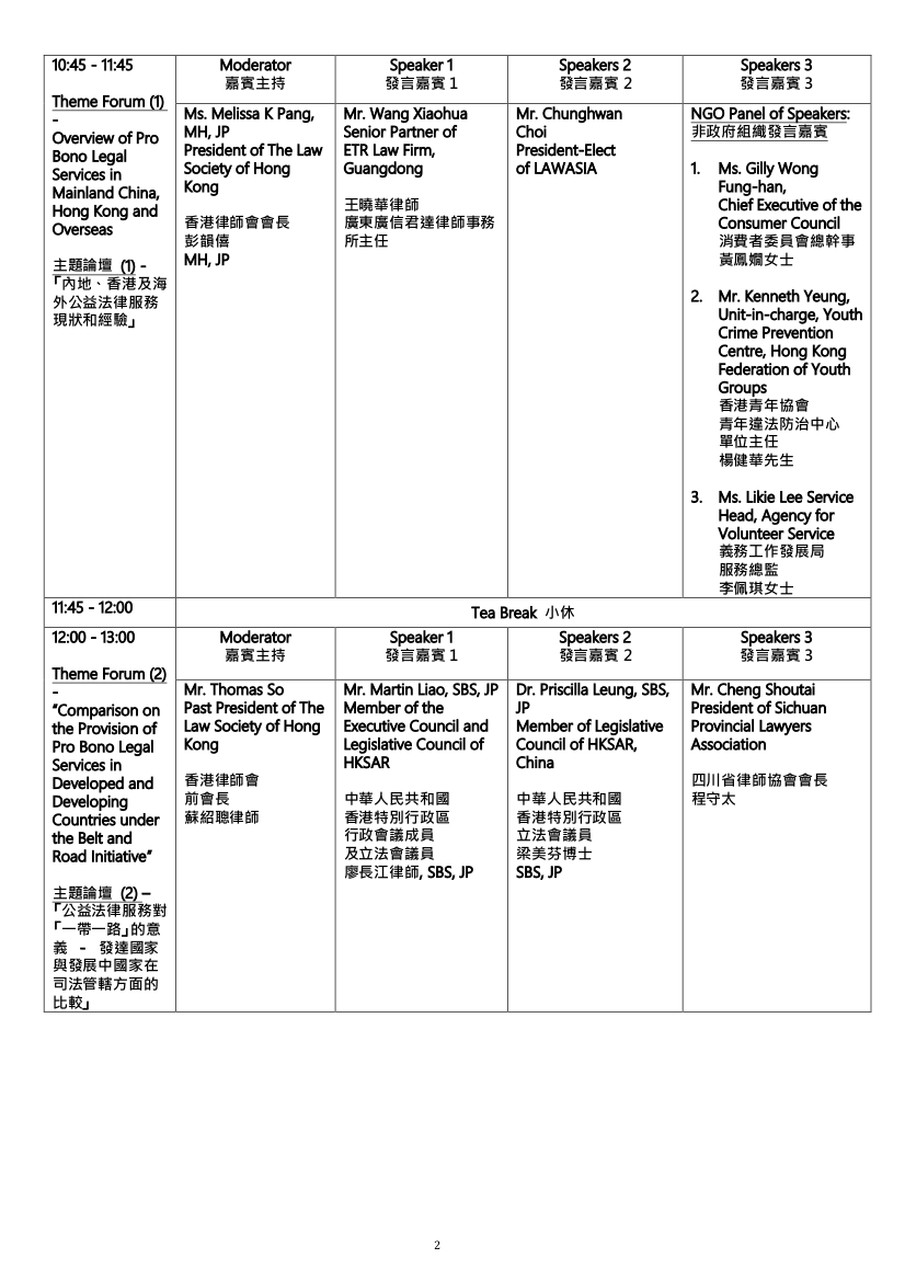Rundown - International Probono Legal Services Association Limited